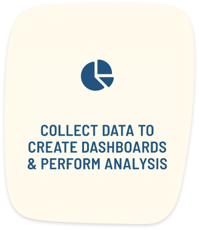 Our Programs - Housing Forward